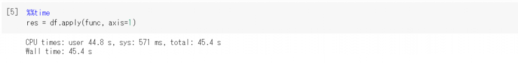2行追加するだけでPython Pandasを高速化するPandarallel – セールスアナリティクス