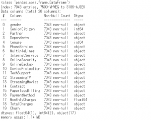 大容量データにも対応した特徴量エンジニアリングFeatureWiz（Python）を使った特徴量選択（変数選択） – セールスアナリティクス
