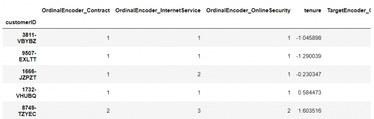 大容量データにも対応した特徴量エンジニアリングFeatureWiz（Python）を使った特徴量選択（変数選択） – セールスアナリティクス