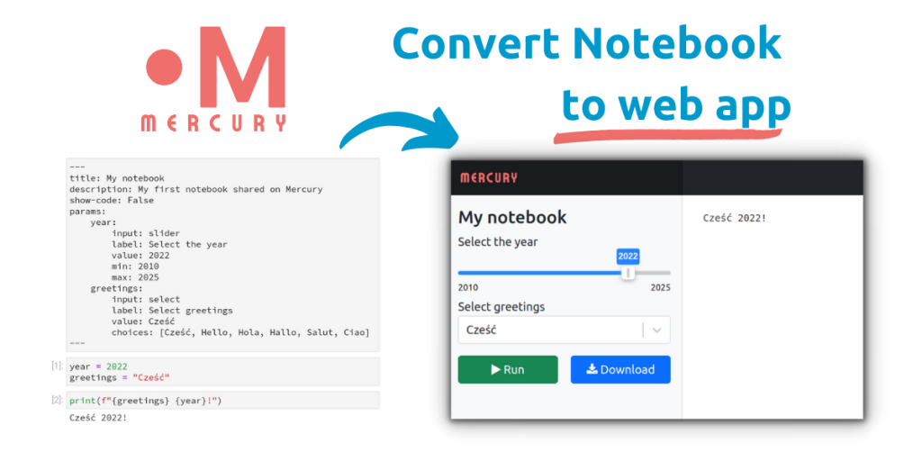Jupyter NotebookをWebアプリ化するPython Mercury – セールスアナリティクス