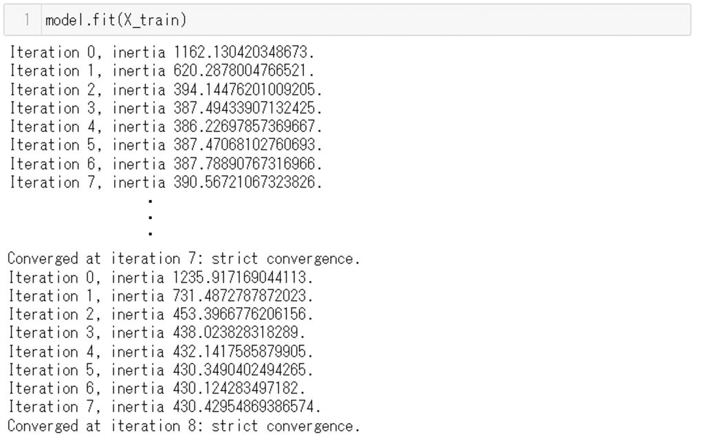 Python ライブラリー「sktime」で学ぶ らくらくビジネス時系列機械学習 Web講座 – 第4回：時系列クラスタリング – – セールスアナリティクス