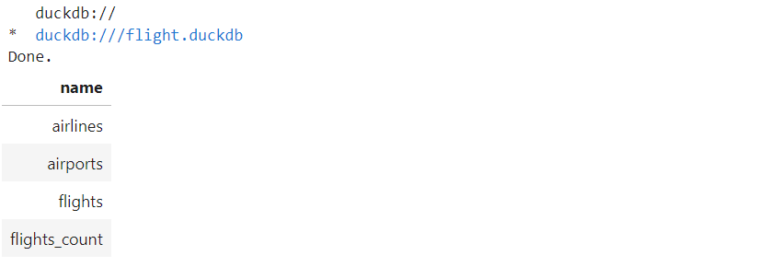 Jupyter Notebook上でSQLをらくらく実行するJupySQL – セールスアナリティクス