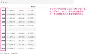 Python ライブラリー「sktime」で学ぶ らくらくビジネス時系列機械学習 Web講座 – 第8回：時系列分類 – – セールスアナリティクス