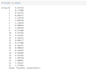 Python ライブラリー「sktime」で学ぶ らくらくビジネス時系列機械学習 Web講座 – 第8回：時系列分類 – – セールスアナリティクス