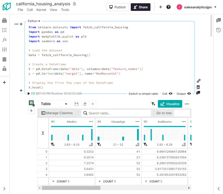 ChatGPT Noteableプラグインで、らくらくデータサイエンス – セールスアナリティクス